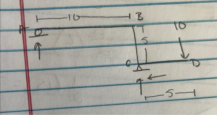 Solved draw the moment diagram and the deflected shape | Chegg.com Solved draw the moment diagram and the deflected shape | Chegg.com