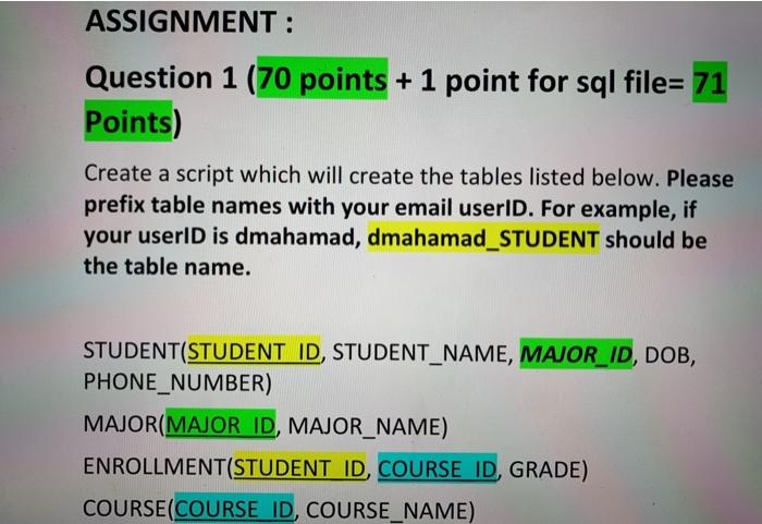 Solved COSC 2307 Assignment 2 SQL Guideline: 1. You must | Chegg.com
