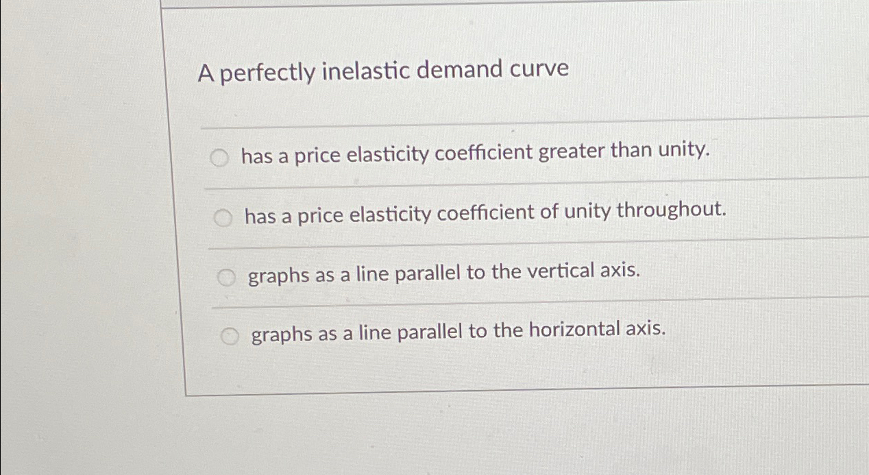 Solved A perfectly inelastic demand curvehas a price | Chegg.com