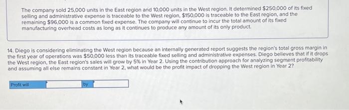 Solved 13. Prepare a contribution format segmented income | Chegg.com