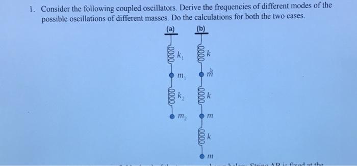 Solved Consider the following coupled oscillators. Derive | Chegg.com