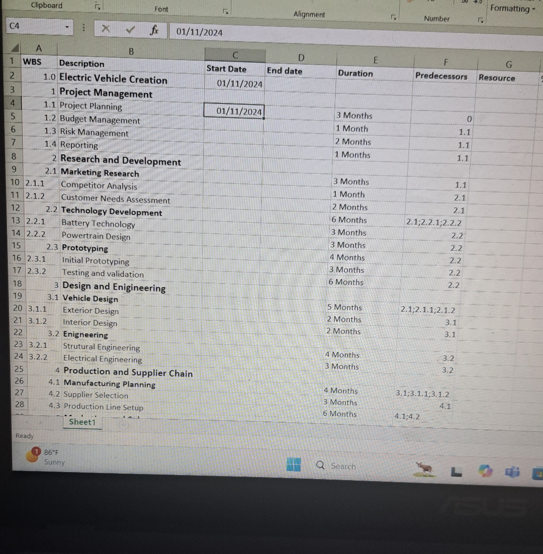 Solved what the start and end date on | Chegg.com