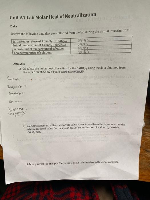 Solved Unit A1 Lab Molar Heat of Neutralization Data Record | Chegg.com