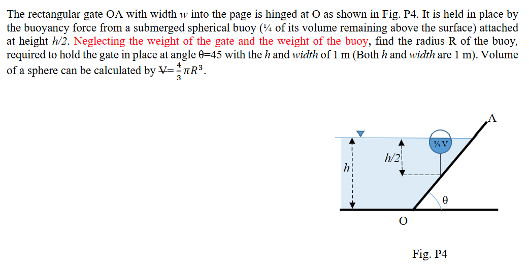 Solved The rectangular gate OA ﻿with width w14 of ﻿its | Chegg.com