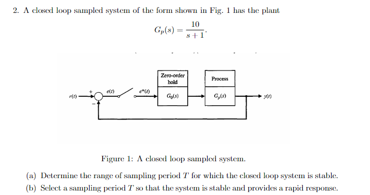 Solved A closed loop sampled system of the form shown in | Chegg.com