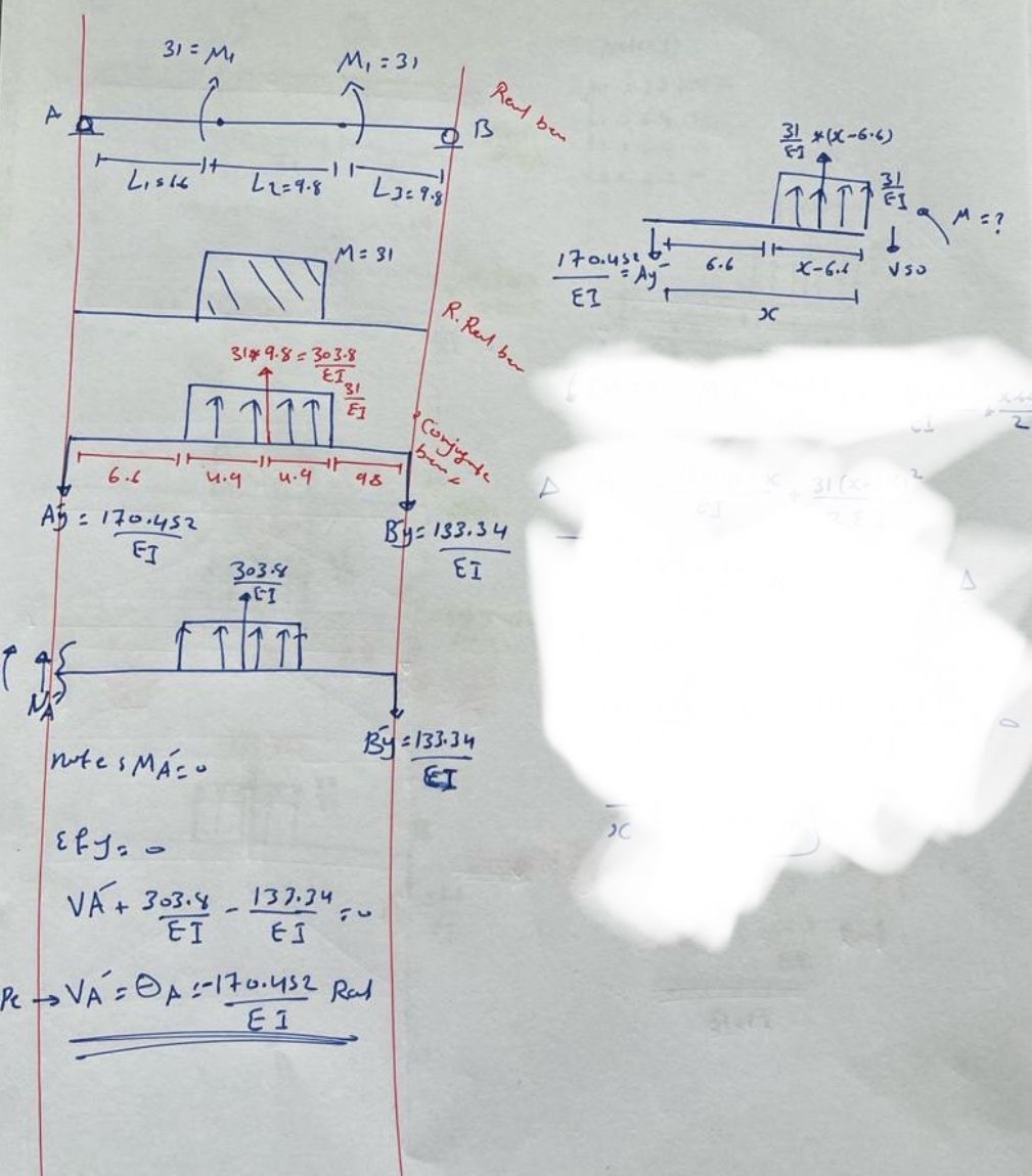 Solved Please draw these figures by computer so i can sumbit | Chegg.com