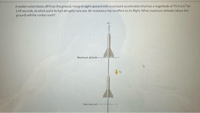 Solved A model rocket blasts off from the ground, rising | Chegg.com