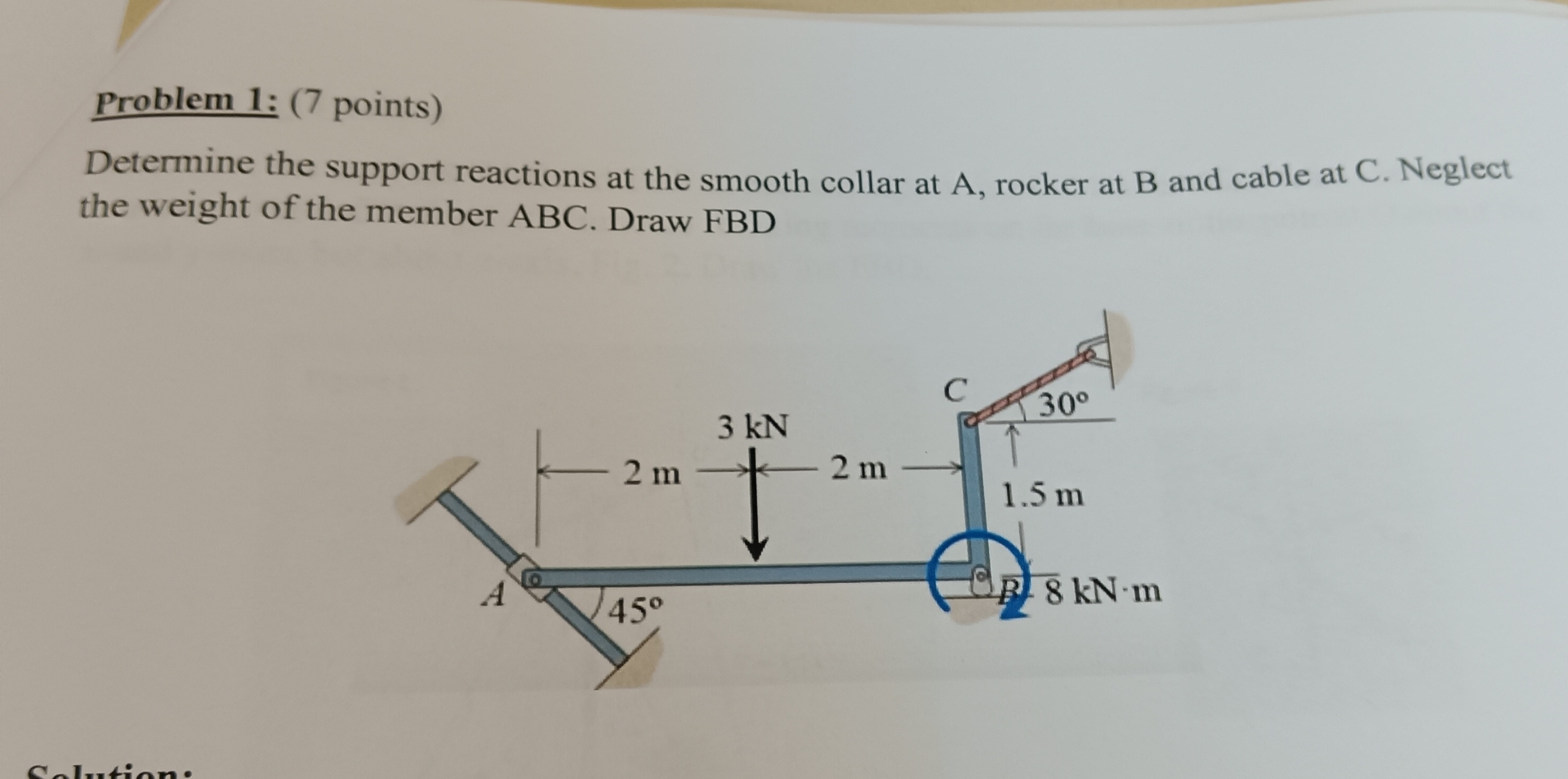 Solved Problem 1: (7 ﻿points)Determine the support reactions | Chegg.com