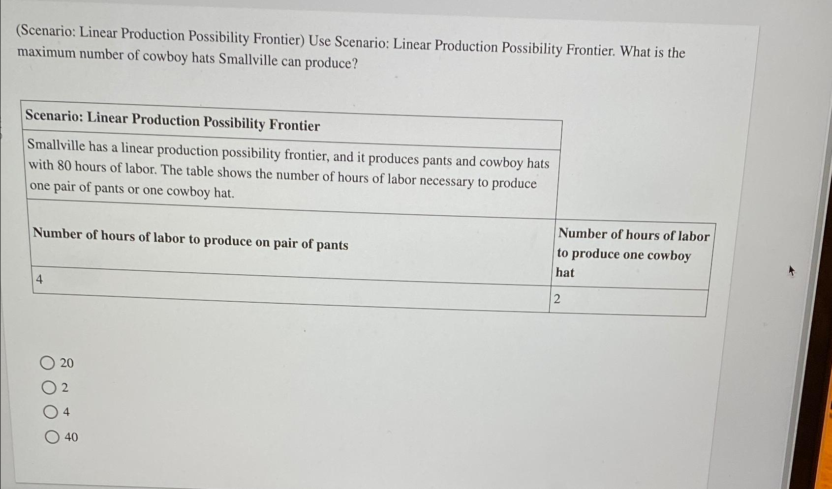 Solved (Scenario: Linear Production Possibility Frontier) | Chegg.com