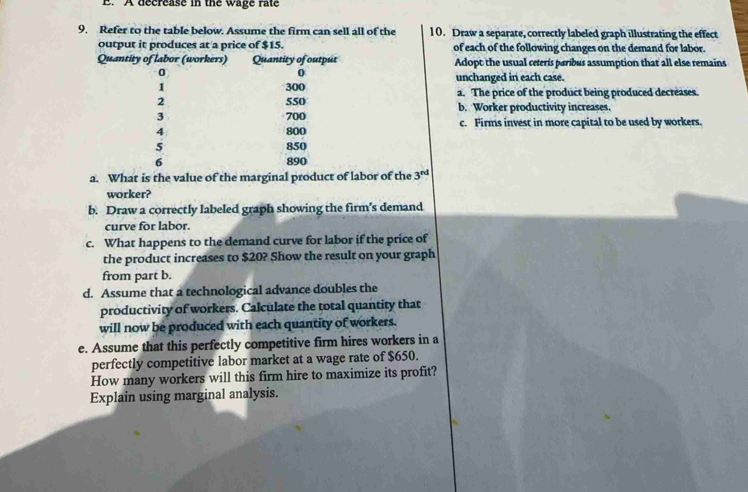 Draw a separate, correctly labeled graph illustrating | Chegg.com
