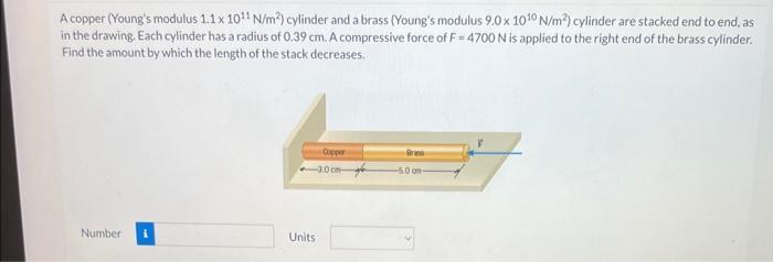 Solved A copper (Young's modulus 1.1×1011 N/m2 ) cylinder | Chegg.com