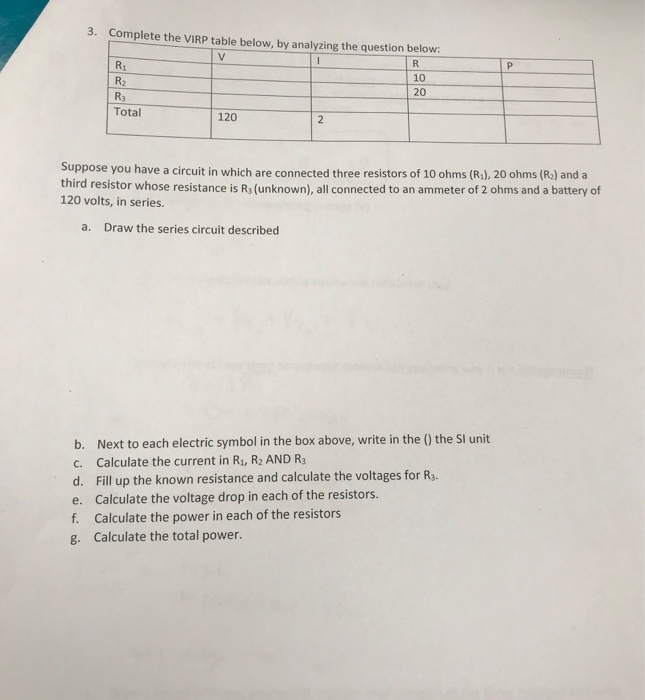 Solved 3. Complete the VIRP table below, by analyzing the | Chegg.com