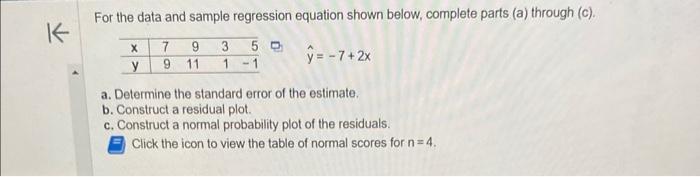 Solved For the data and sample regression equation shown | Chegg.com