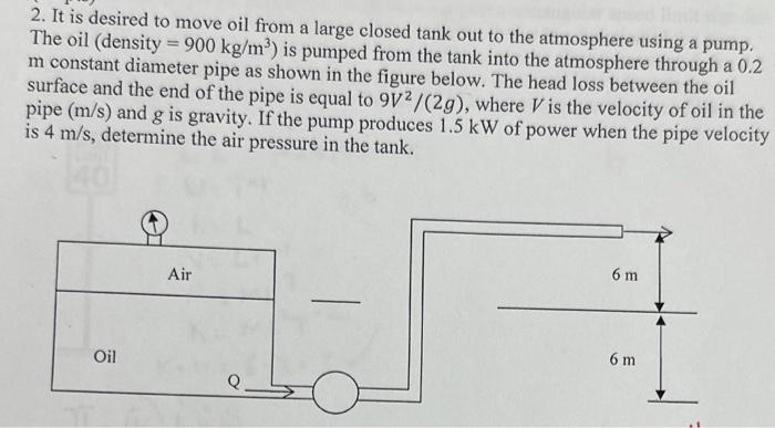 Solved 2. It is desired to move oil from a large closed tank | Chegg.com