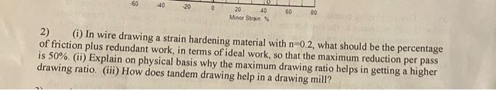 Solved 2) (i) In wire drawing a strain hardening material | Chegg.com