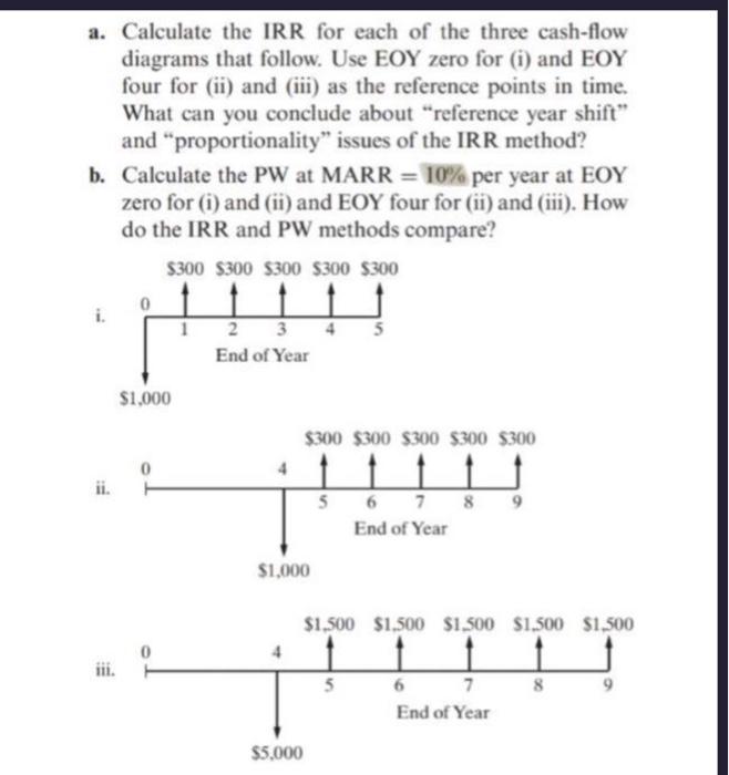 Solved a. Calculate the IRR for each of the three cash-flow | Chegg.com
