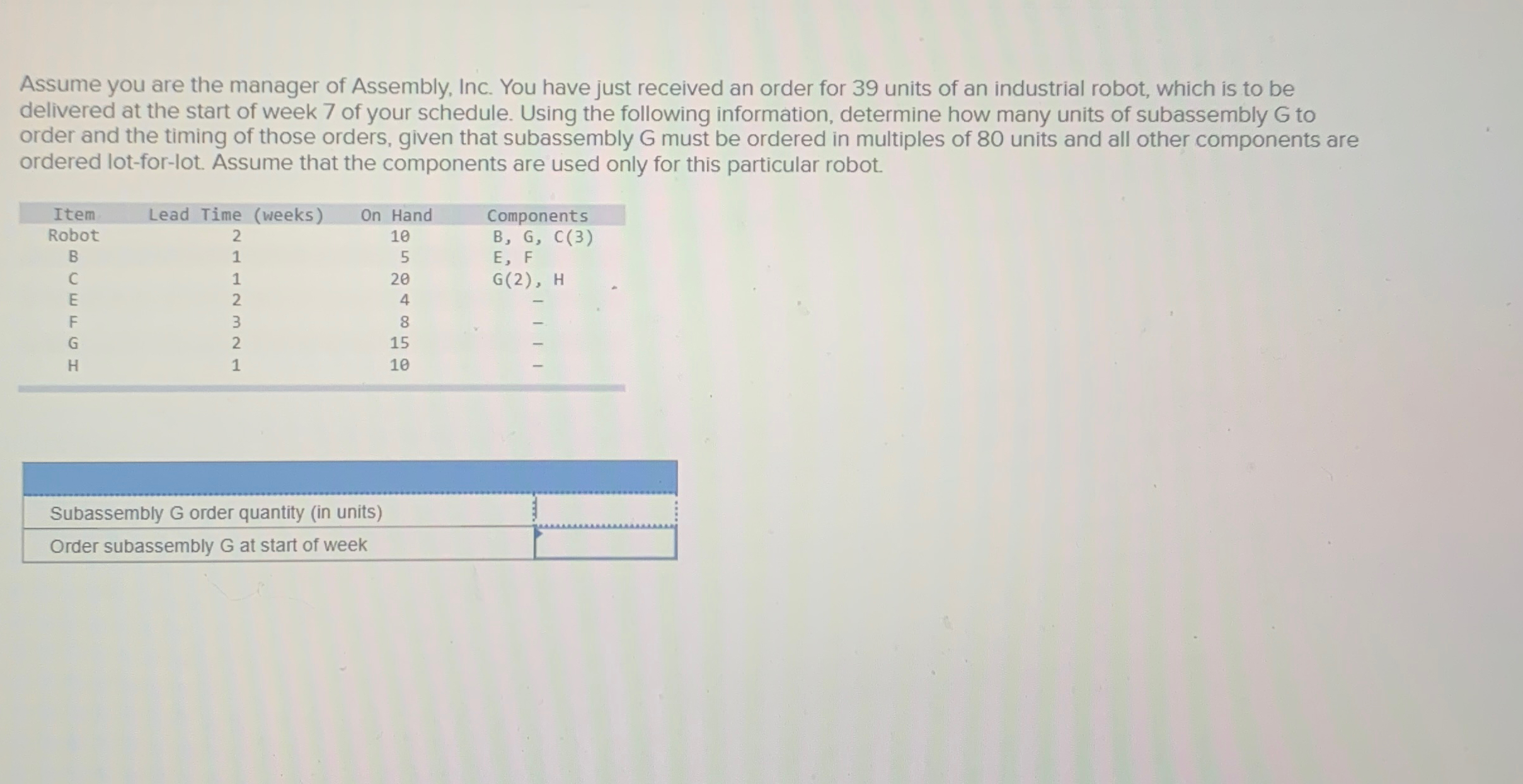 Solved Assume you are the manager of Assembly, Inc. You have | Chegg.com