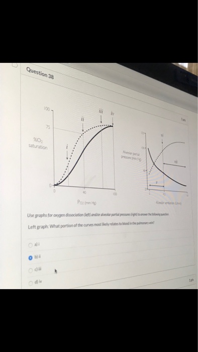 Solved Question 38 Saturation Por Use graphs for oxygen | Chegg.com