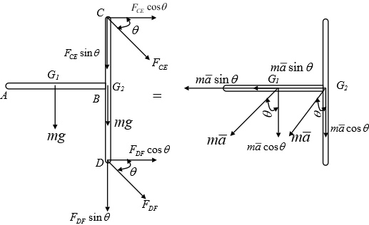 Solved: Chapter 16 Problem 30P Solution | Mechanics For Engineers, Dynamics 5th Edition | Chegg.com