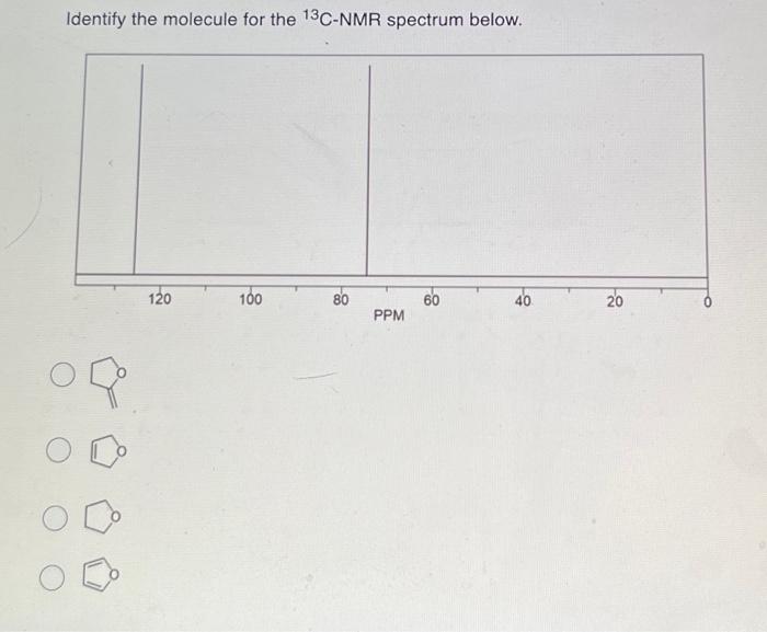 Solved Identify the molecule for the 13C-NMR spectrum below. | Chegg.com