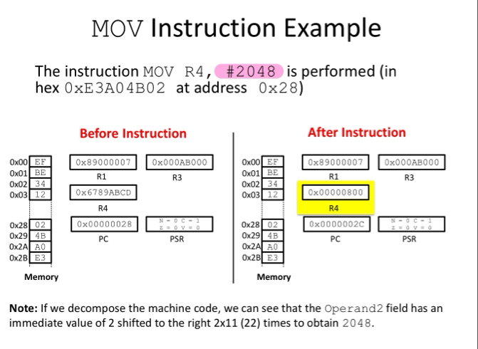 Solved FORGET THAT THE INSTRUCTION IS GIVEN AND HELP ME FIND | Chegg.com