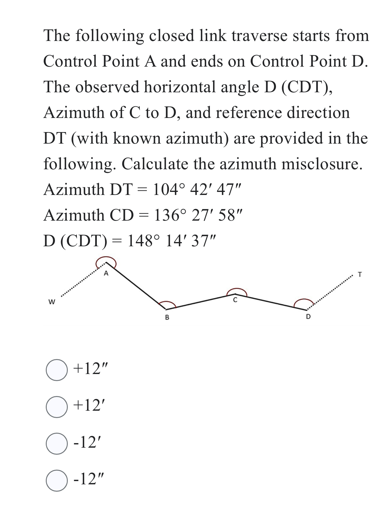 Solved The following closed link traverse starts from | Chegg.com