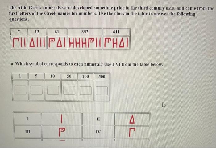 Solved The Attic-Greek numerals were developed sometime | Chegg.com