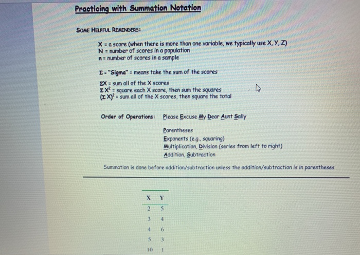 Solved Practicing with Summation Notation SOME HELPFUL | Chegg.com