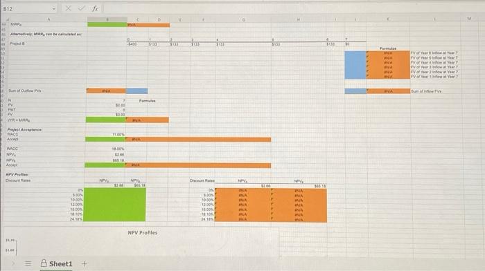 Solved Open spreadsheet Moject A: 1 Profect θ:1 Q What it | Chegg.com