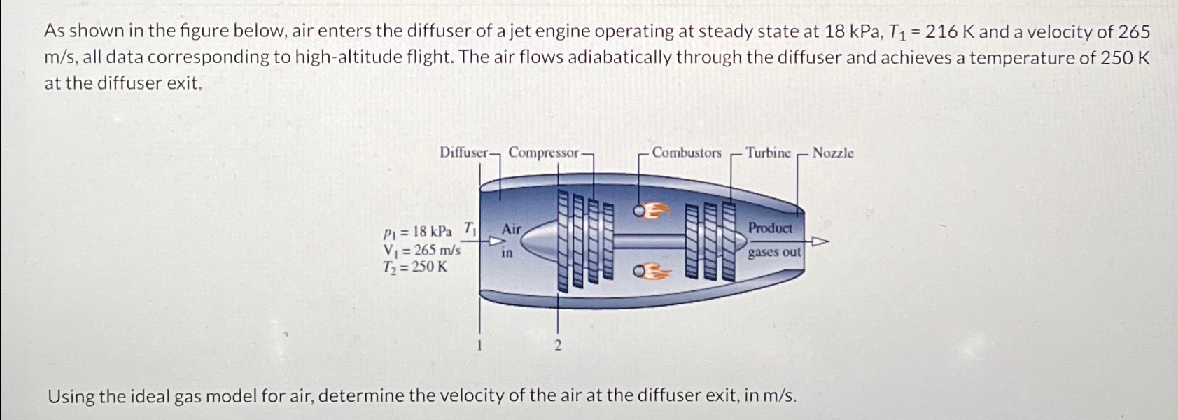 Solved As shown in the figure below, air enters the diffuser | Chegg.com