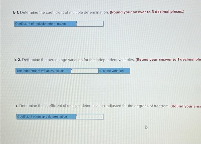 Solved 20 Consider the ANOVA table that follows. Analysis of | Chegg.com
