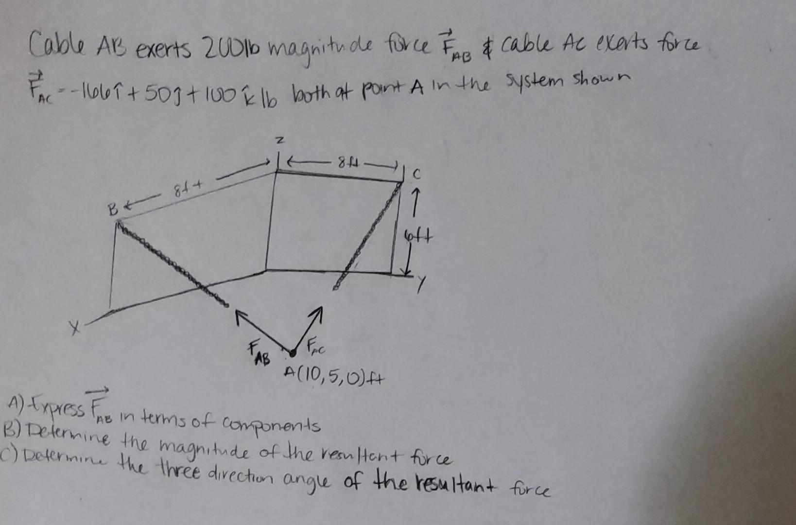 Solved Cable AB exerts 200lb magnitu de force FAB \& cable | Chegg.com