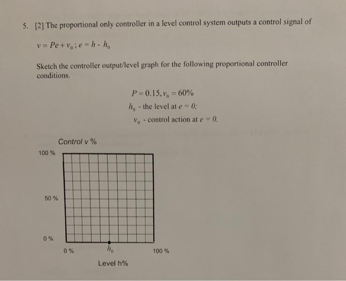 5. [2] The proportional only controller in a level | Chegg.com