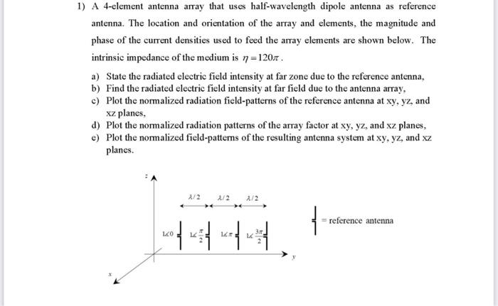 Solved 1) A 4-element antenna array that uses | Chegg.com