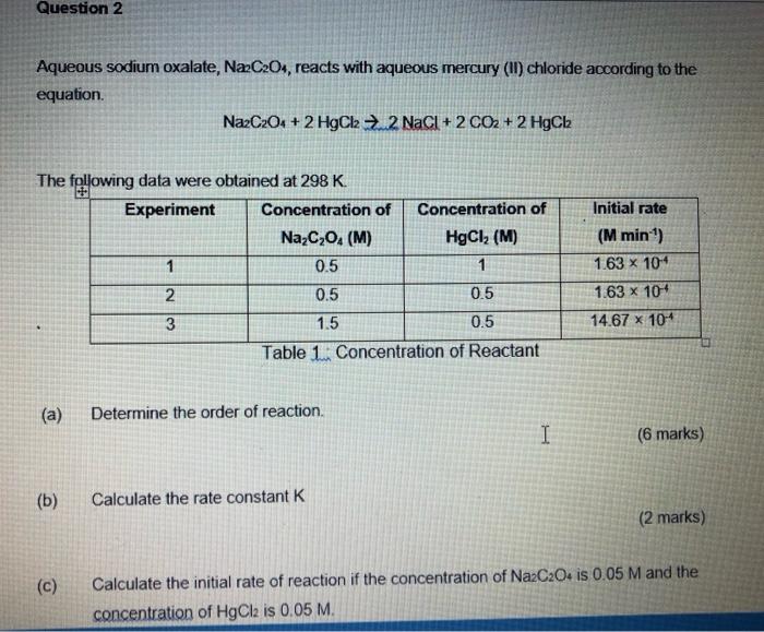 Solved Question 2 Aqueous sodium oxalate, Na2C2O4, reacts | Chegg.com Solved Question 2 Aqueous sodium oxalate, Na2C2O4, reacts | Chegg.com