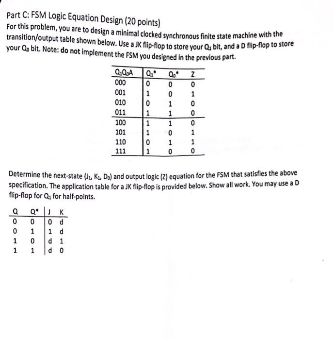 Solved Part C: FSM Logic Equation Design (20 points) For | Chegg.com