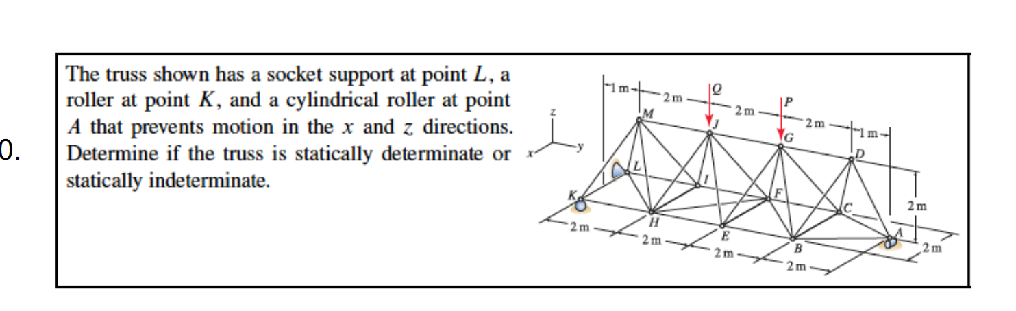 [Solved]: The truss shown has a socket support at point L