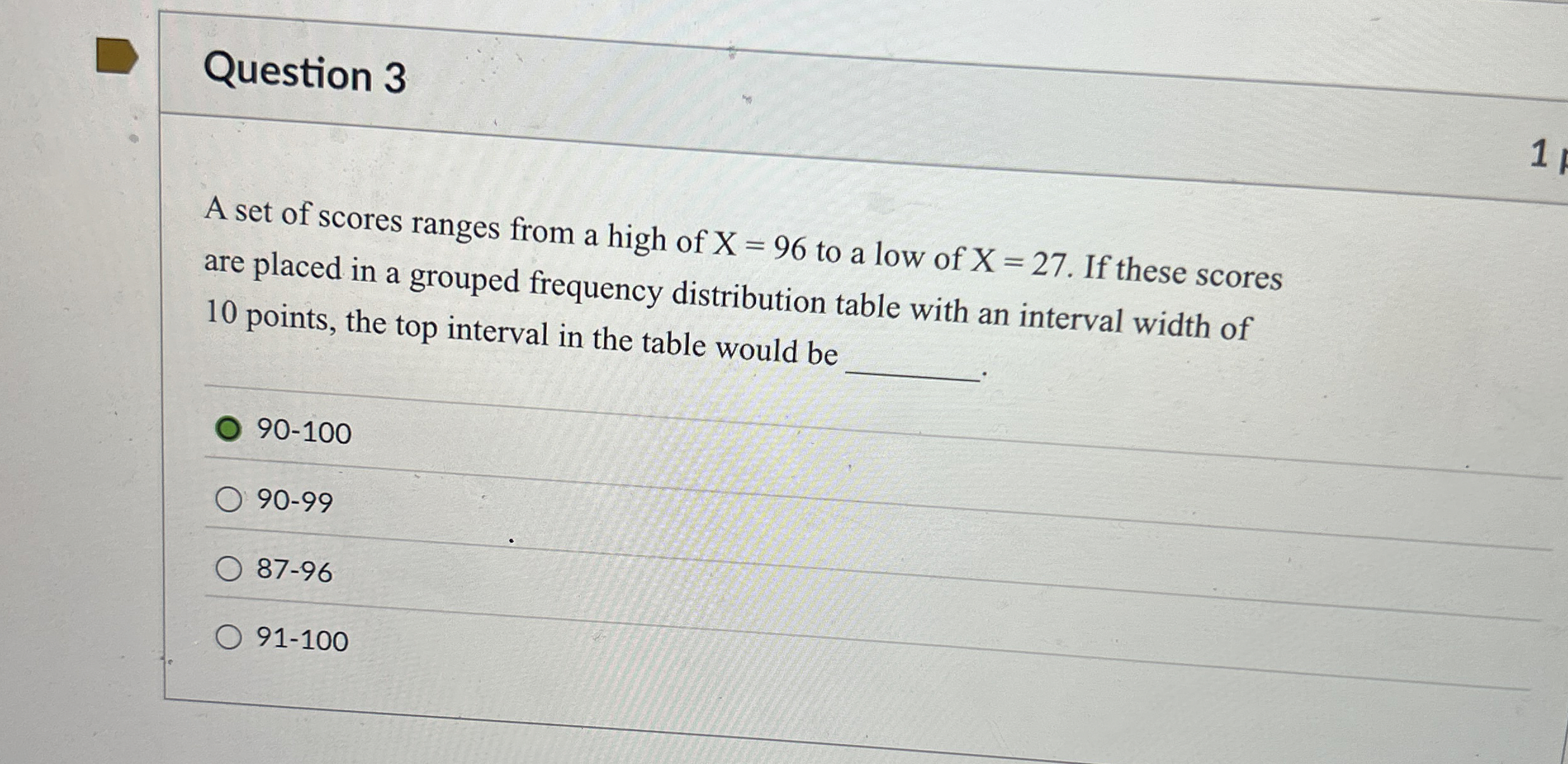 Question 3A set of scores ranges from a high of x=96 | Chegg.com