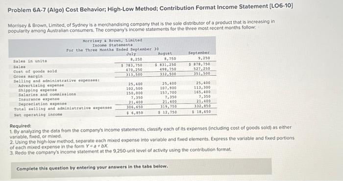 Solved Problem 6A-7 (Algo) Cost Behavior; High-Low Method; | Chegg.com
