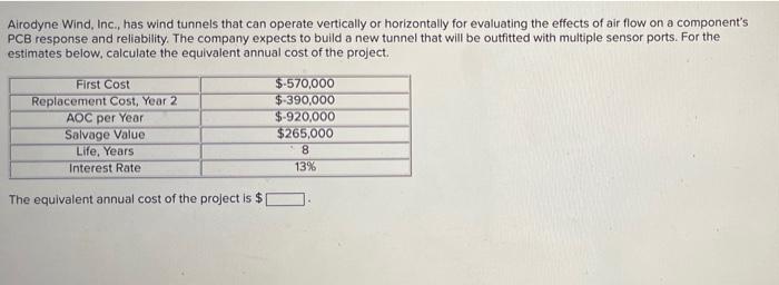Solved Airodyne Wind, Inc., has wind tunnels that can | Chegg.com