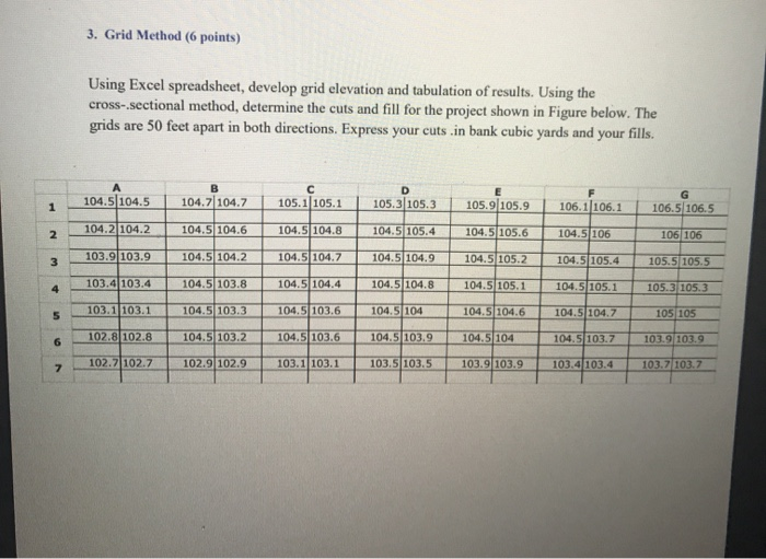Solved 3. Grid Method (6 points) Using Excel spreadsheet, | Chegg.com