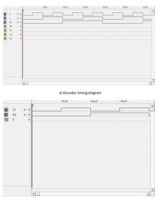 Solved a) L-to-4 vecoder D) 4-to-1 Muıtıpiexera) Decoder | Chegg.com