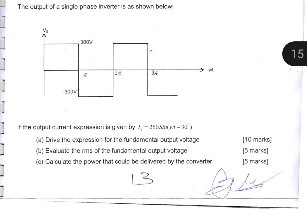 Solved The output of a single phase inverter is as shown | Chegg.com