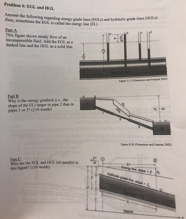 Solved Problem 6: EGL and HGL Answer the following regarding | Chegg.com