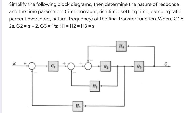 Solved Simplify the following block diagrams, then determine | Chegg.com