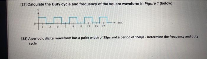 Solved [27] Calculate the Duty cycle and frequency of the | Chegg.com