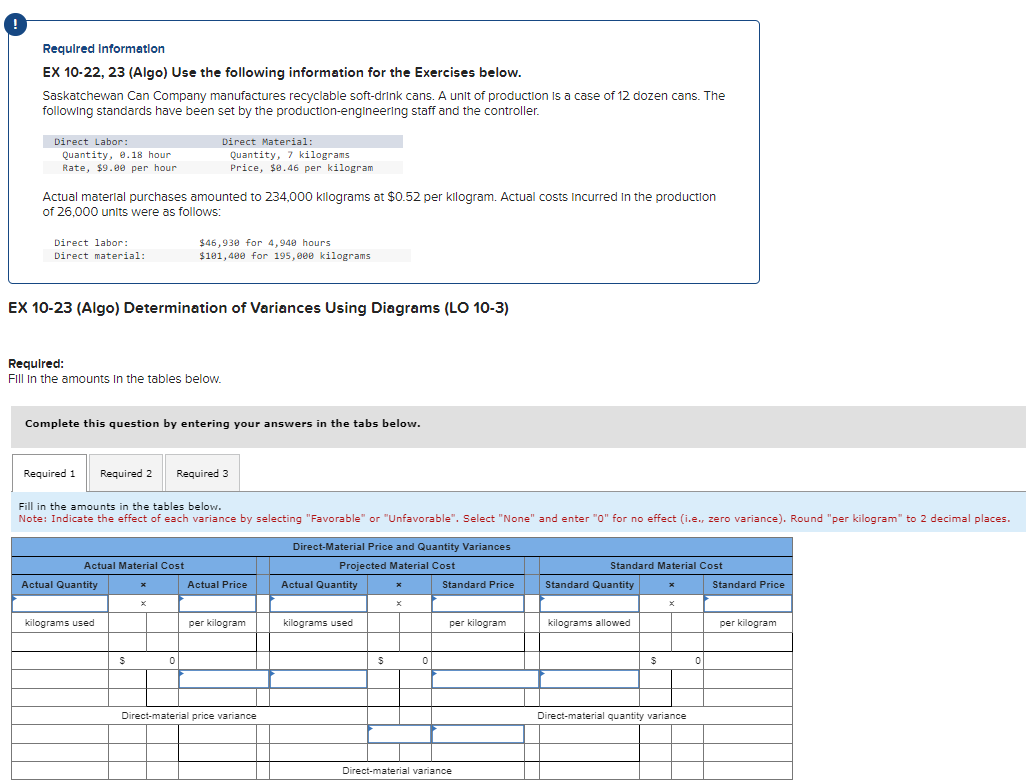 Solved !Required InformationEX 10-22, 23 (Algo) ﻿Use the | Chegg.com
