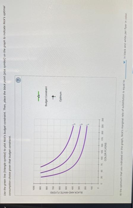 Solved 6. Indifference curves and utility maximization Nick | Chegg.com
