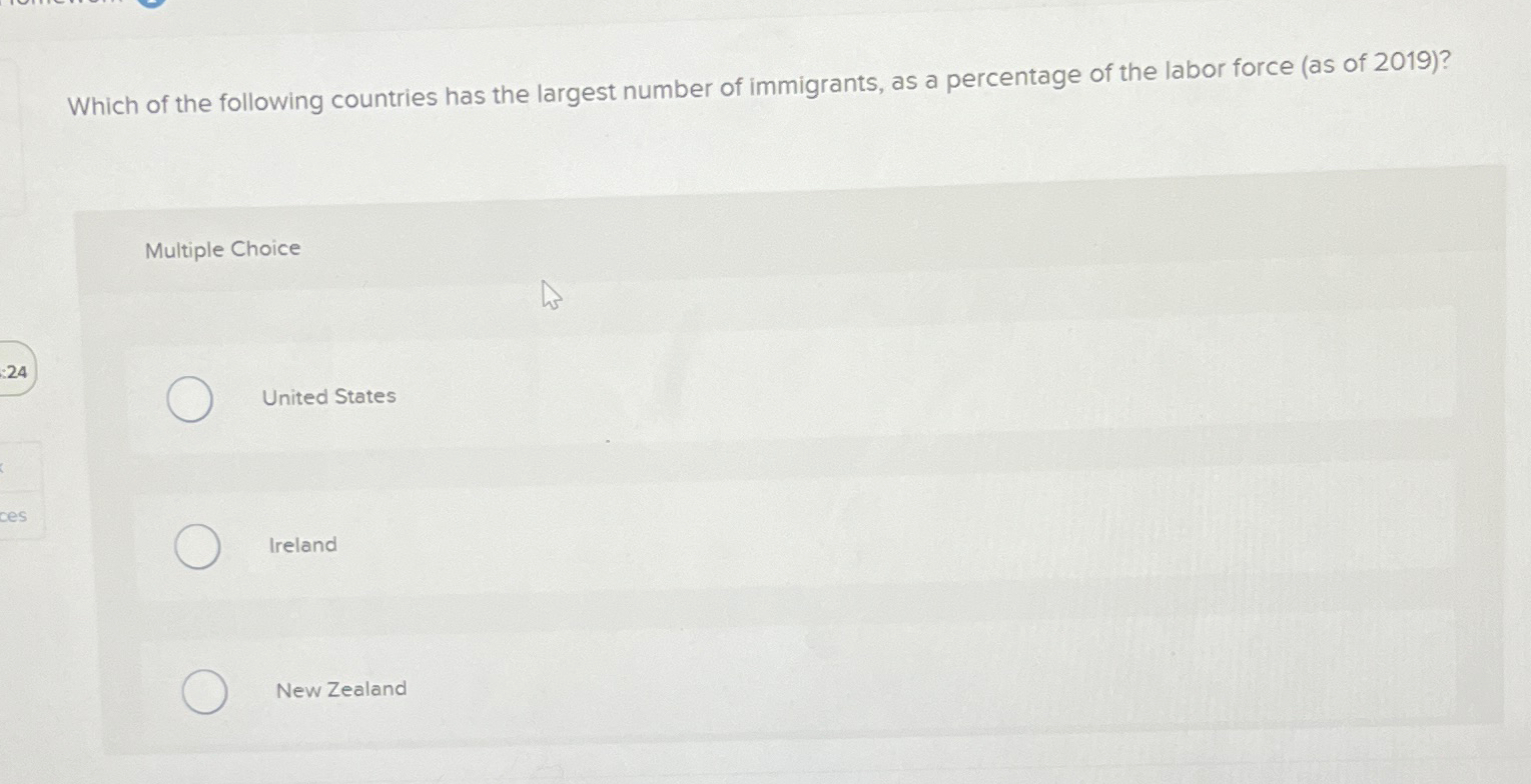 Solved Which of the following countries has the largest | Chegg.com