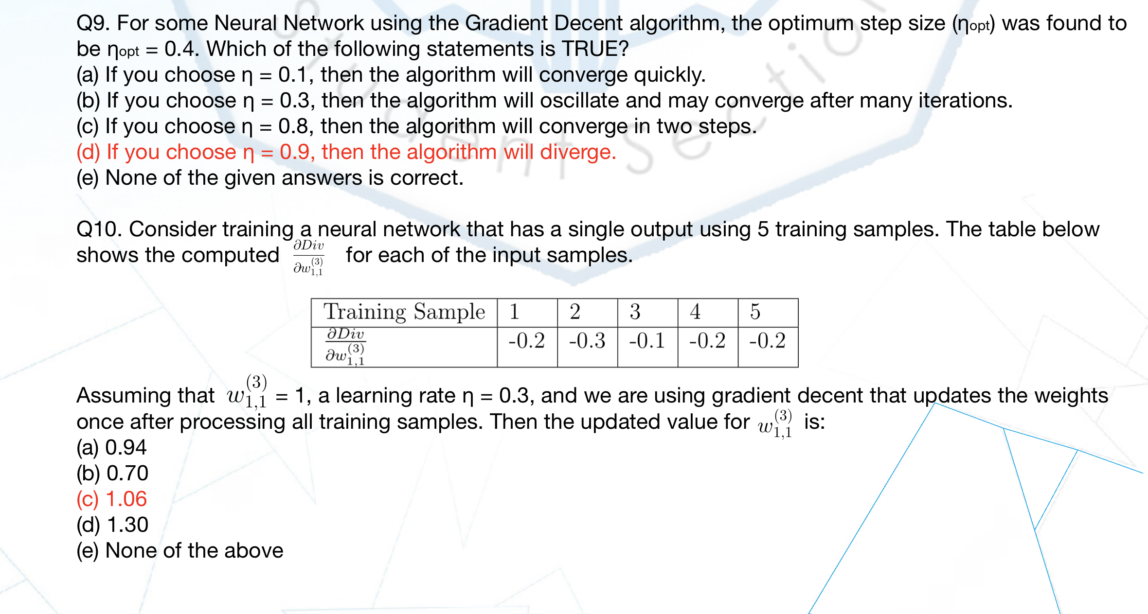 Solved Q9. ﻿For some Neural Network using the Gradient | Chegg.com